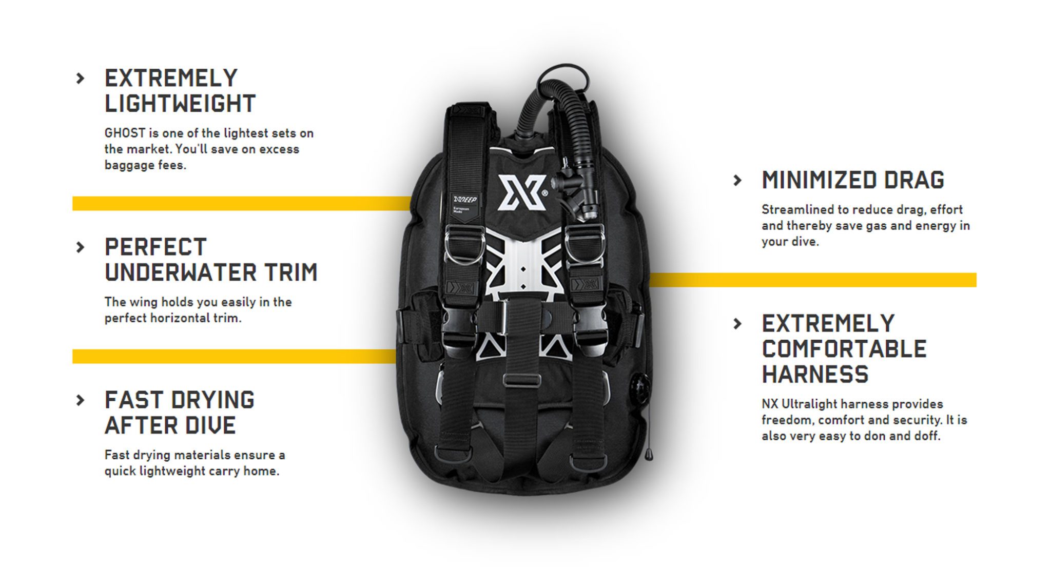 XDEEP NX Ghost Deluxe | Amity Diving Club