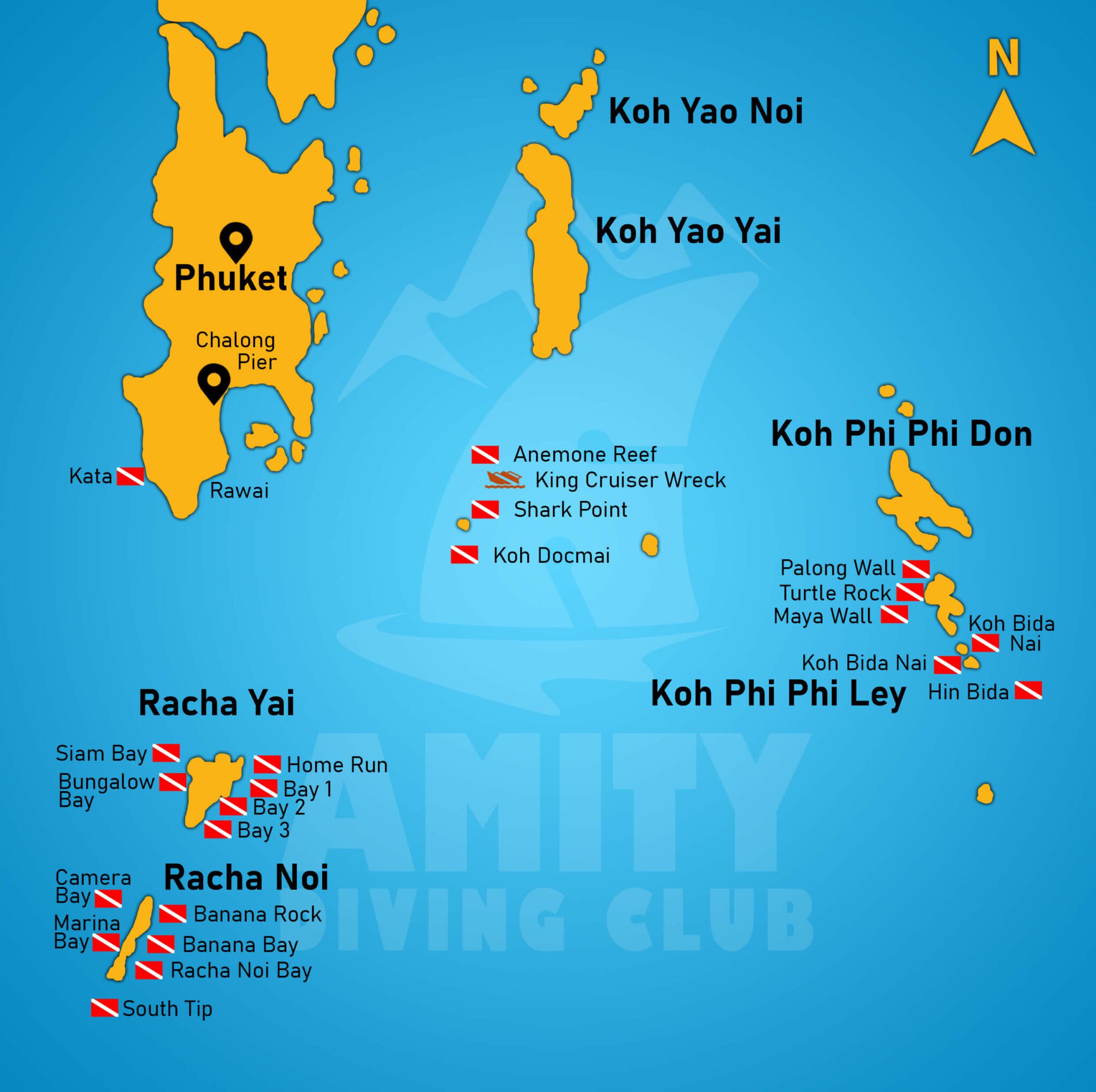 Racha Yai, Racha Noi Island